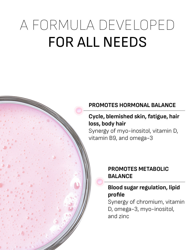 GYN OPK® I Hormonal and Metabolic Balance, 30 sachets – Densmore ...